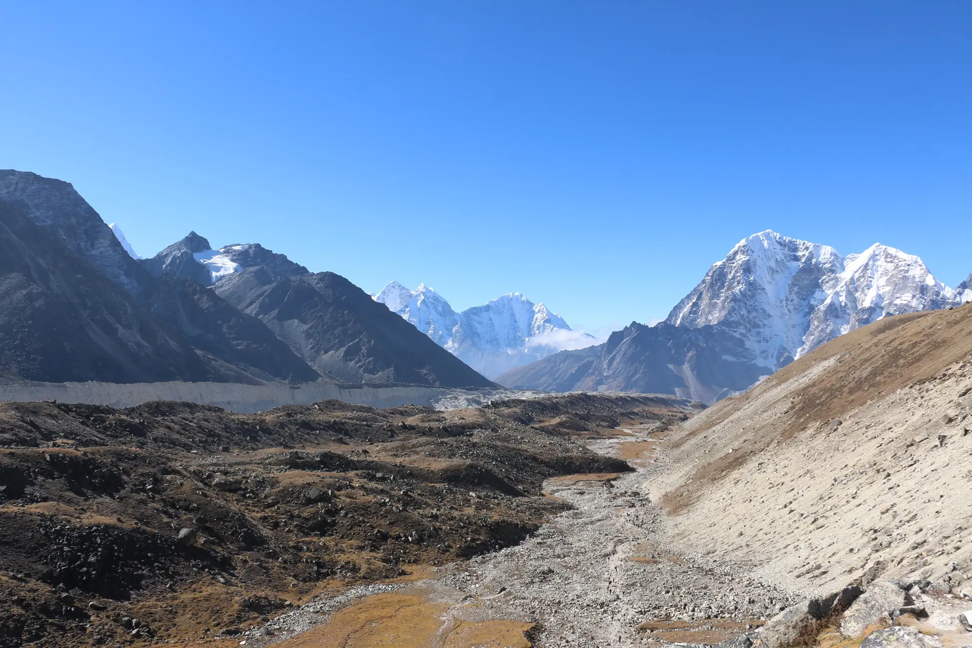 How Far Is Everest Base Camp From Gorakshep Distance